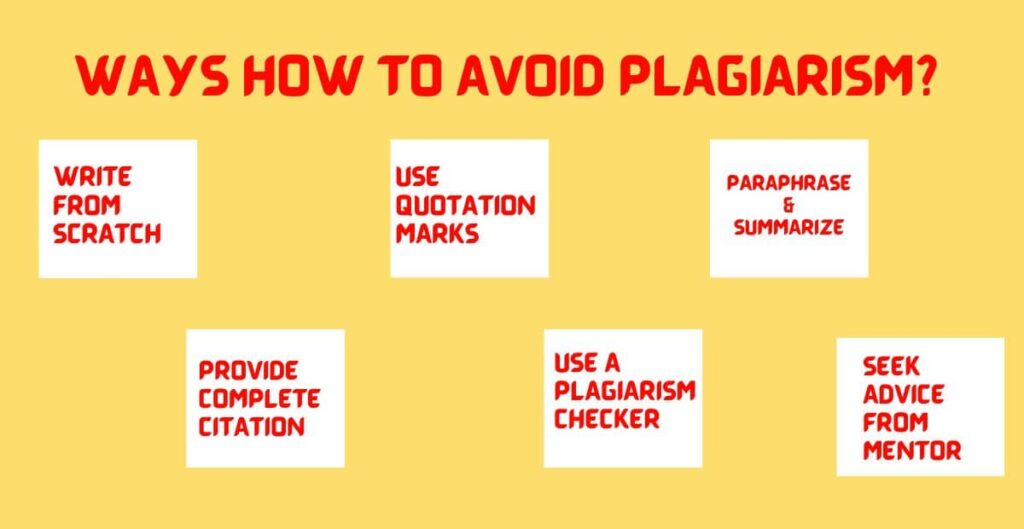 6 Ways How To Avoid Plagiarism In Essay, Research Paper | Guide & Tips ...