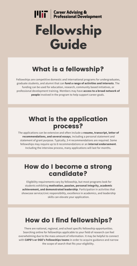 The Role of Fellowships in Professional Development - Opportunity Desk